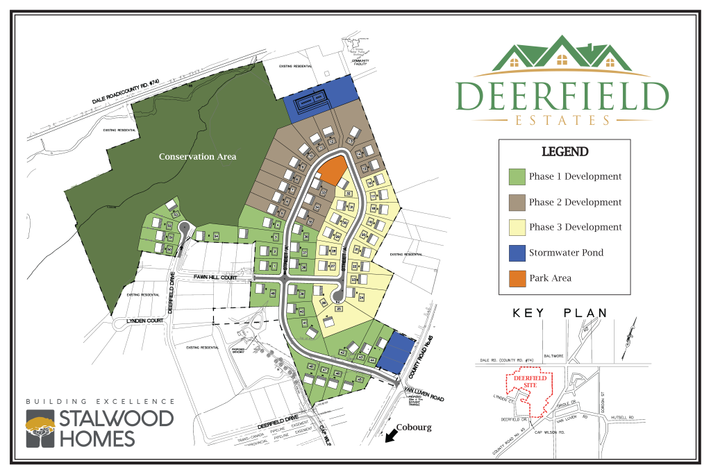 Deerfield Estates | New Homes for Sale in Baltimore, Ontario
